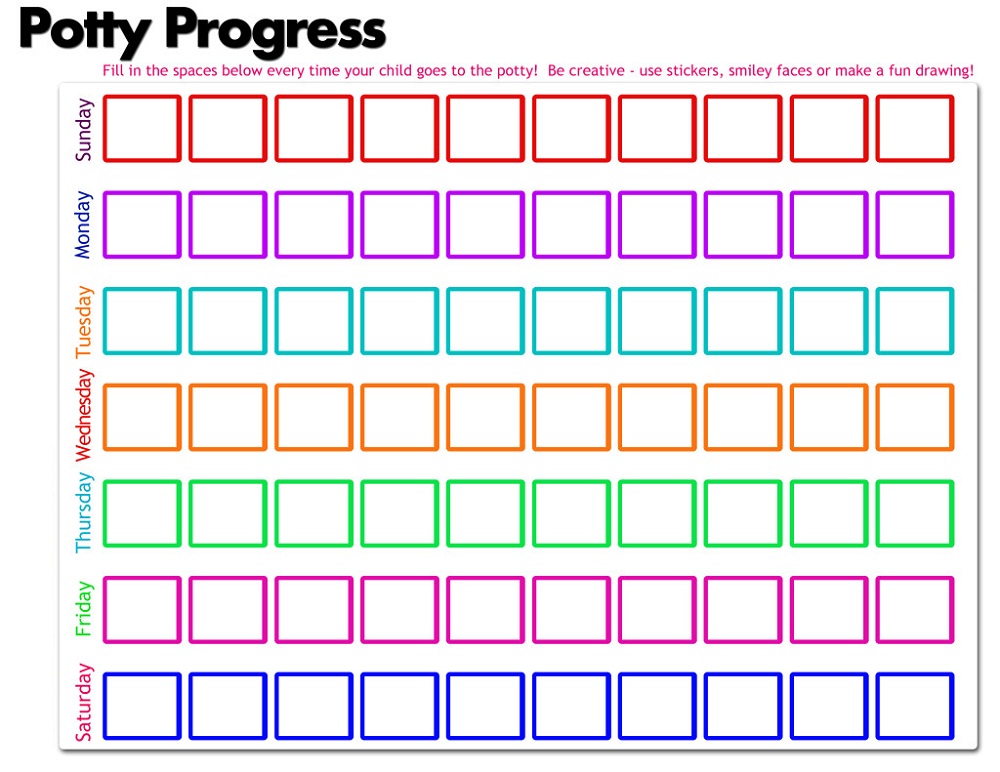 Potty Charts For Children Activity Shelter