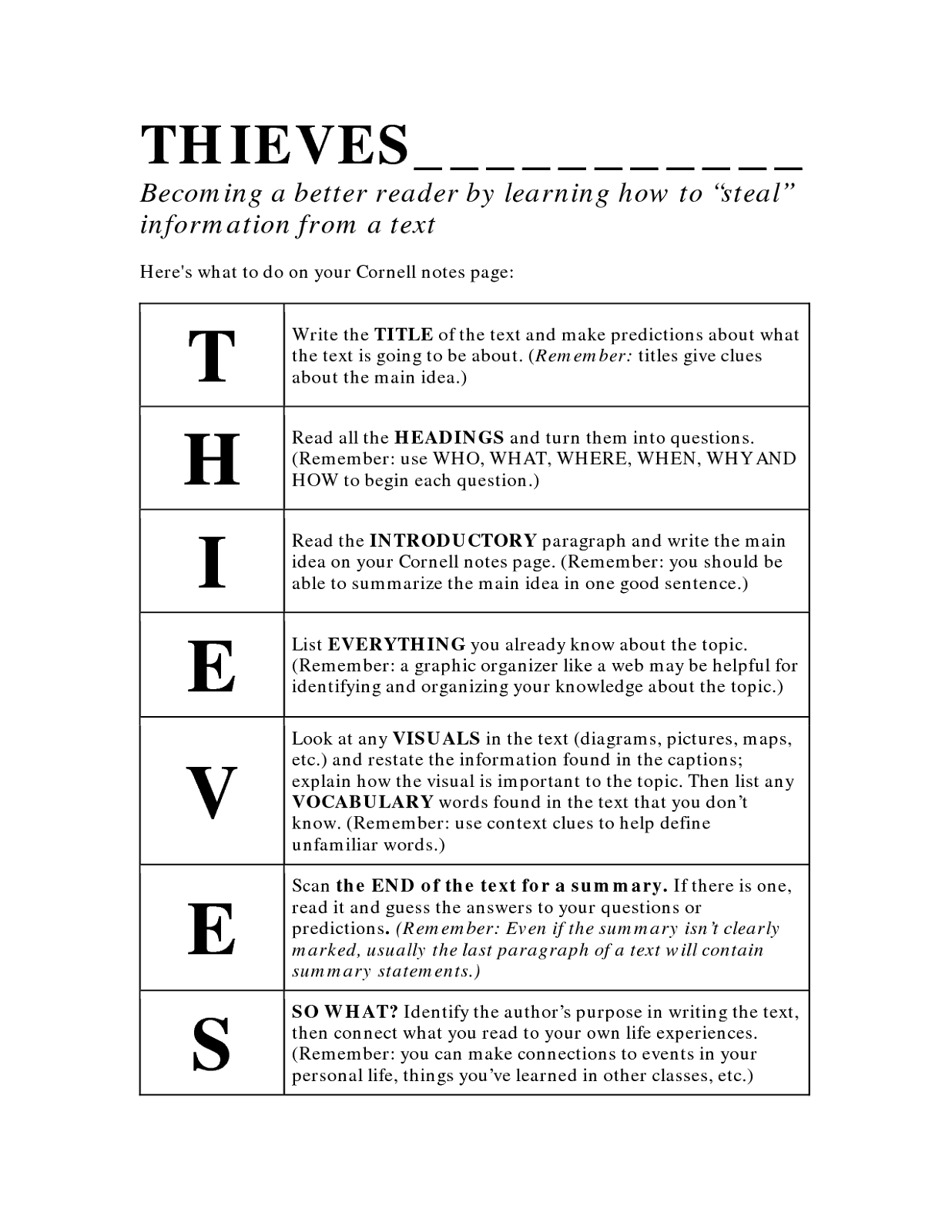Reading Strategies for Kids | Activity Shelter Reading Strategies for Kids | Activity Shelter
