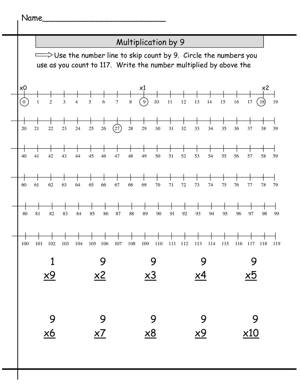 Multiply By 9 Worksheets Activity Shelter