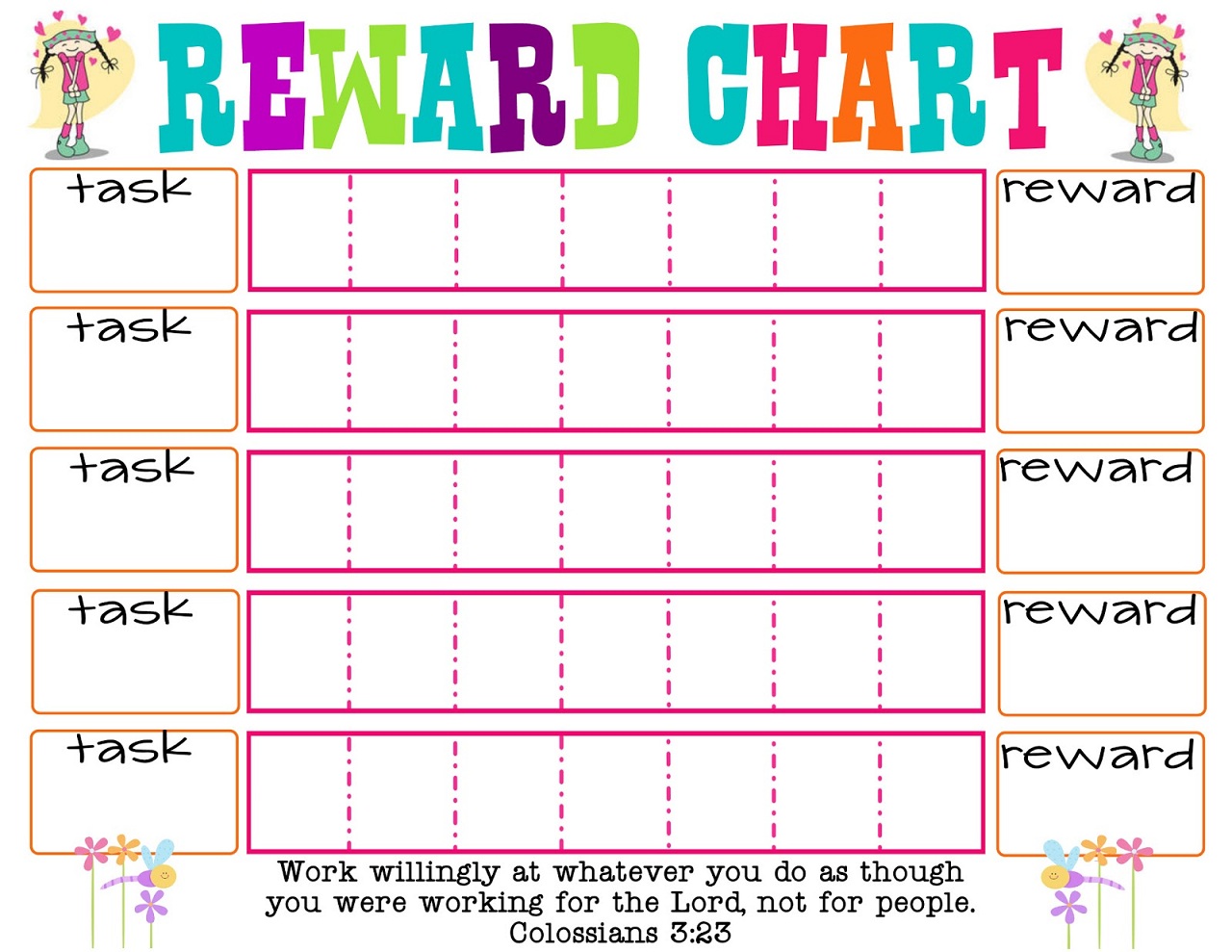 Printable Reward Chart Template Activity Shelter