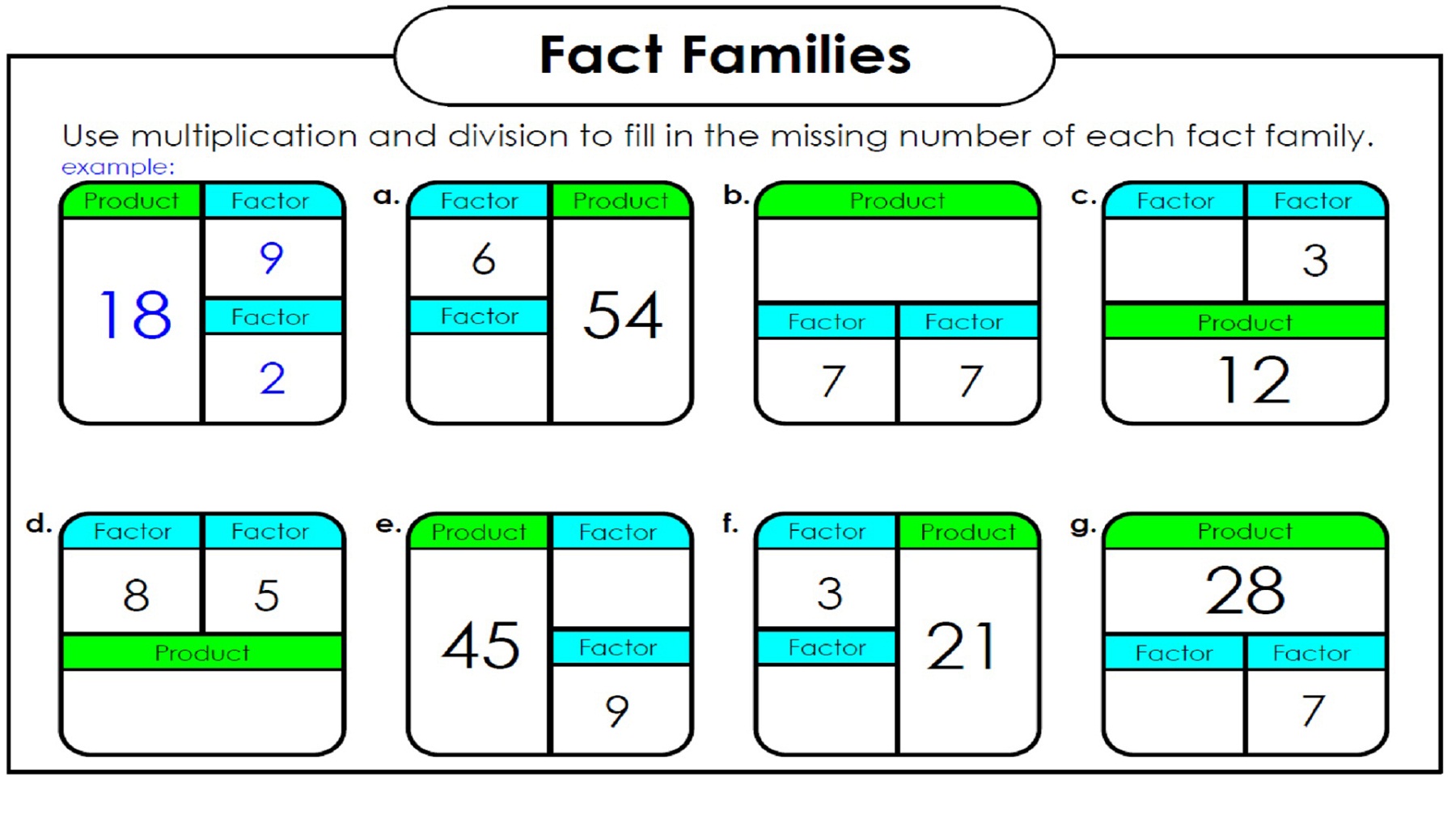Number Family Worksheets For Kids Activity Shelter