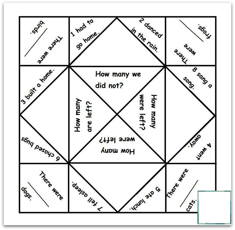 Fortune Teller Paper Game Activity Shelter