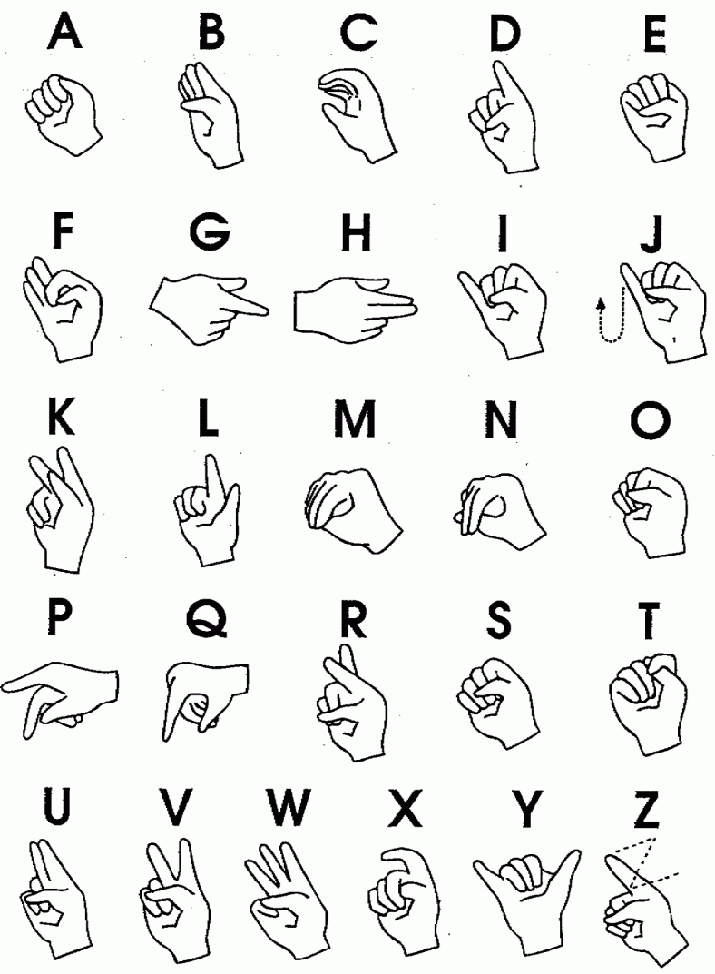 Sign Language Chart Printable Activity Shelter