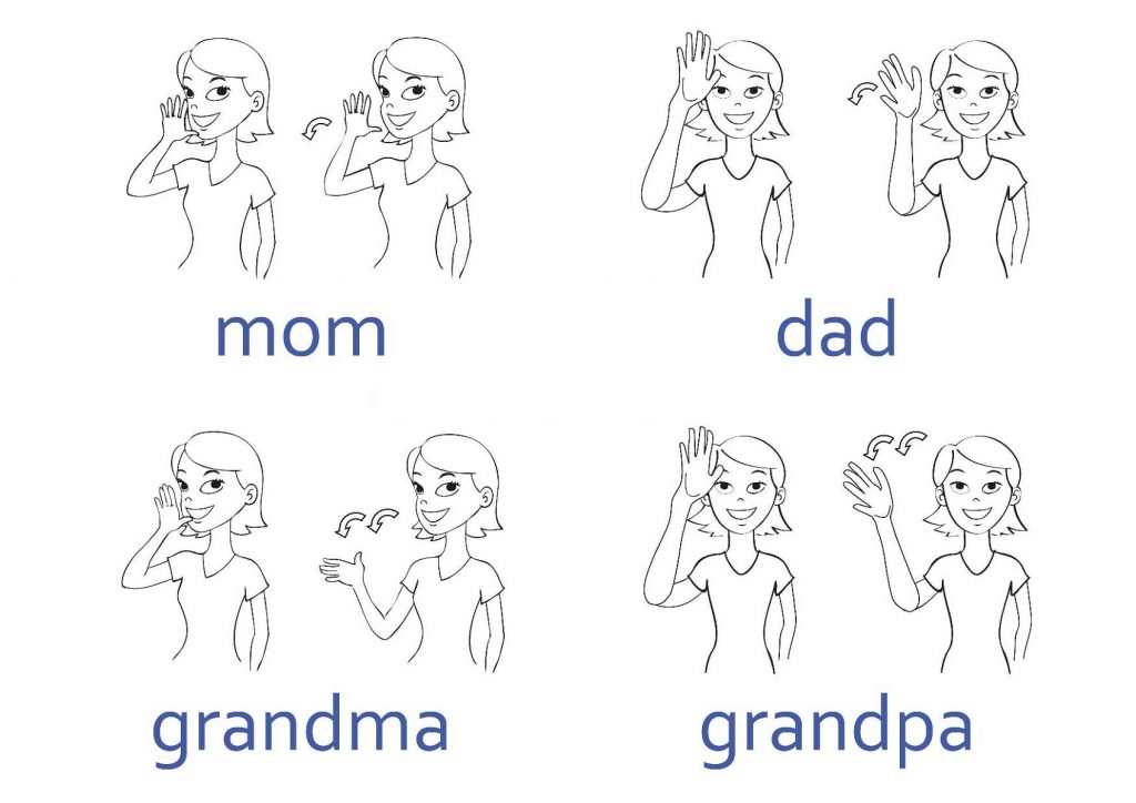 Printable Sign Language Charts Activity Shelter
