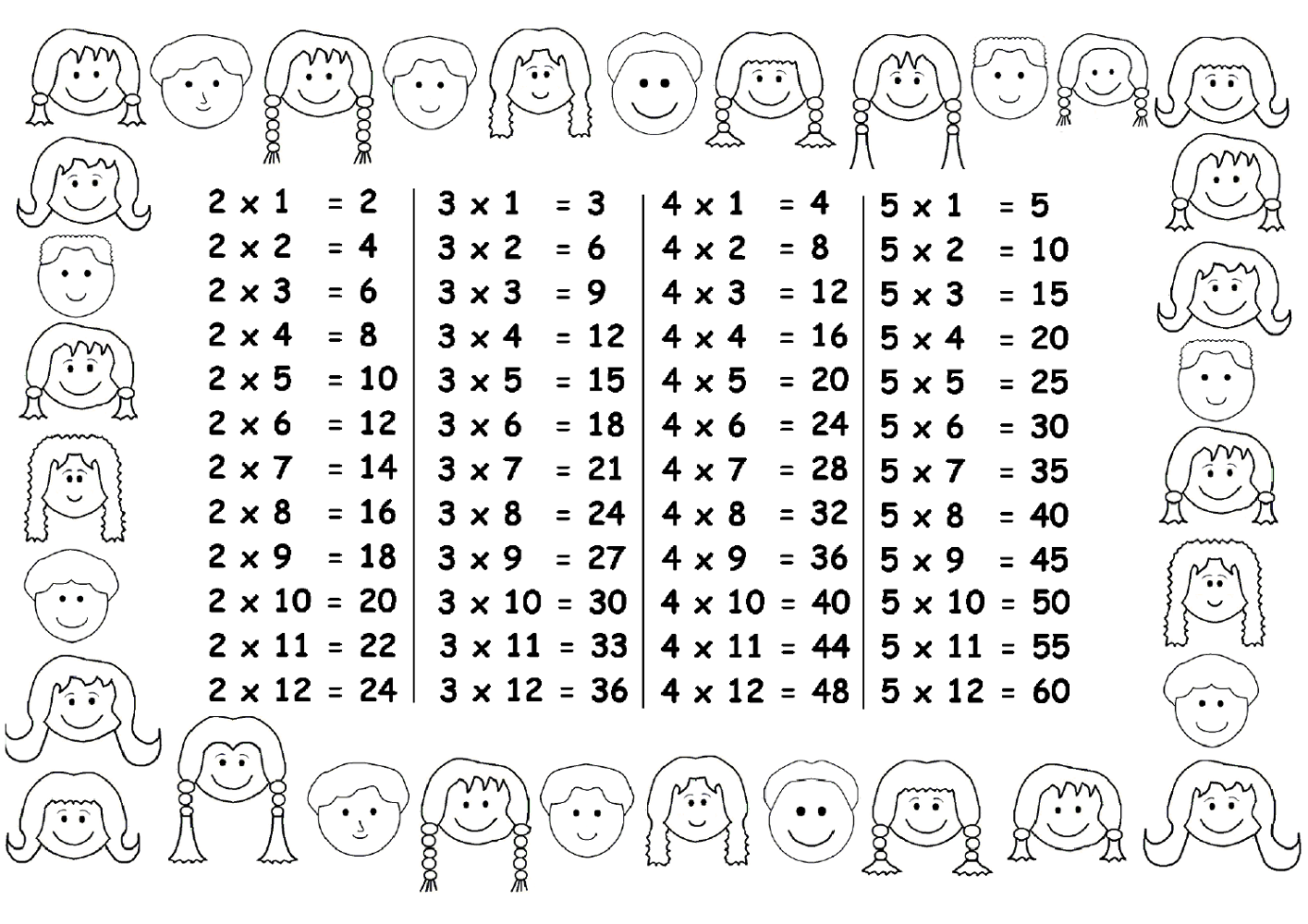 Printable 3 Times Table Chart Activity Shelter Printable 3 Times Table Chart Activity Shelter