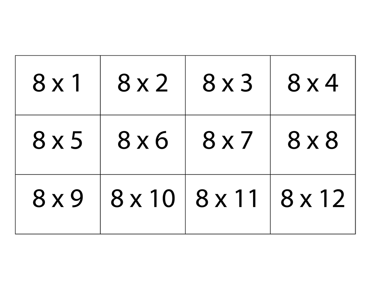 Fitfab 8 Times Table Flash Cards Printable