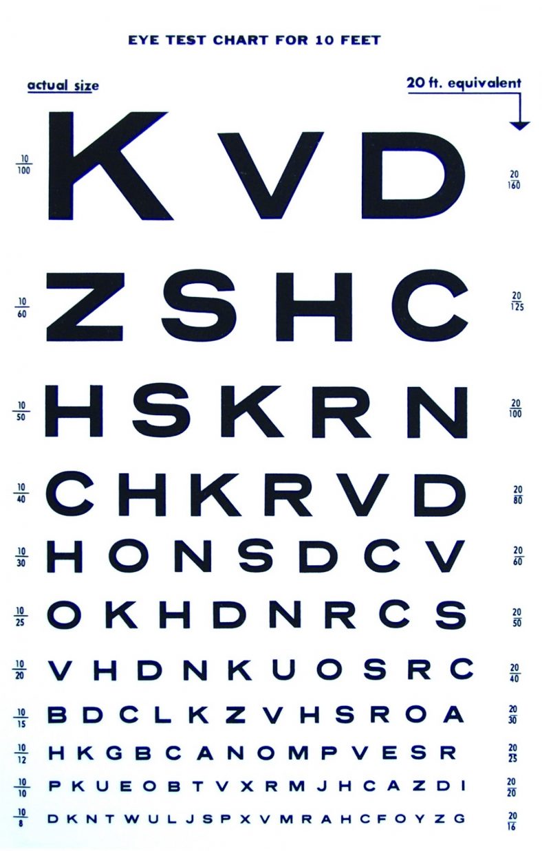 Snellen Chart Template Activity Shelter
