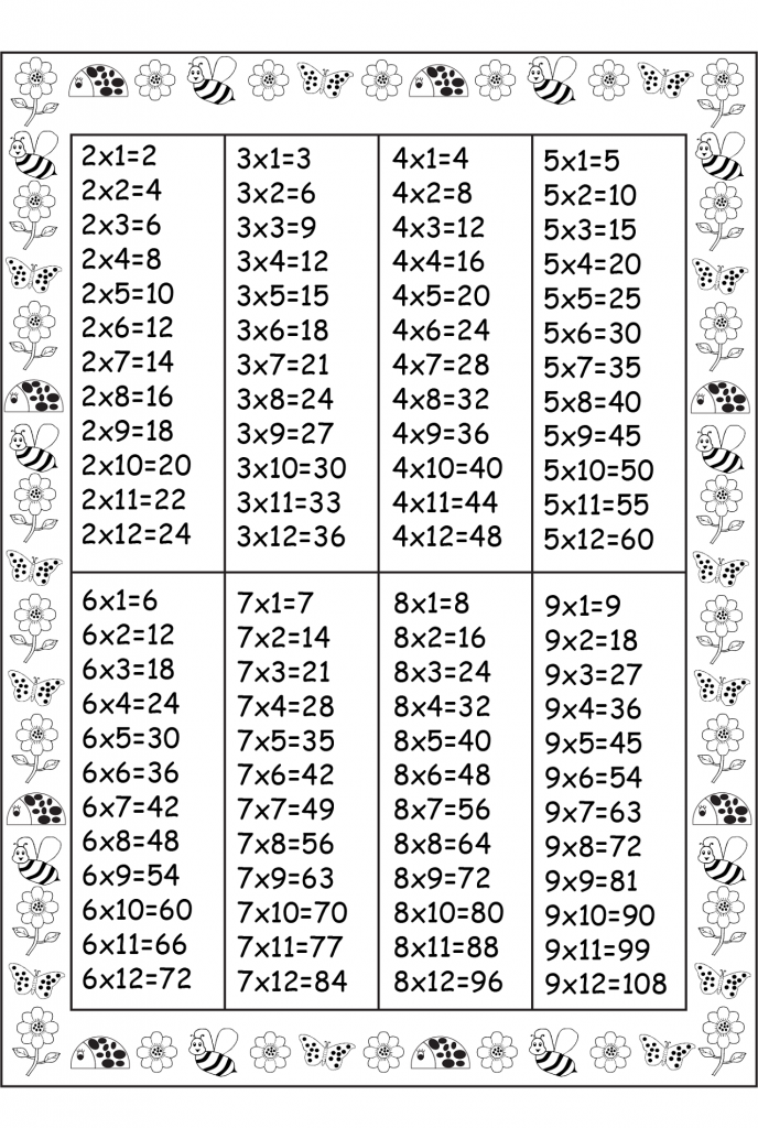 Time Table Chart Art By Helmap Classroom Charts Chart Vrogue co