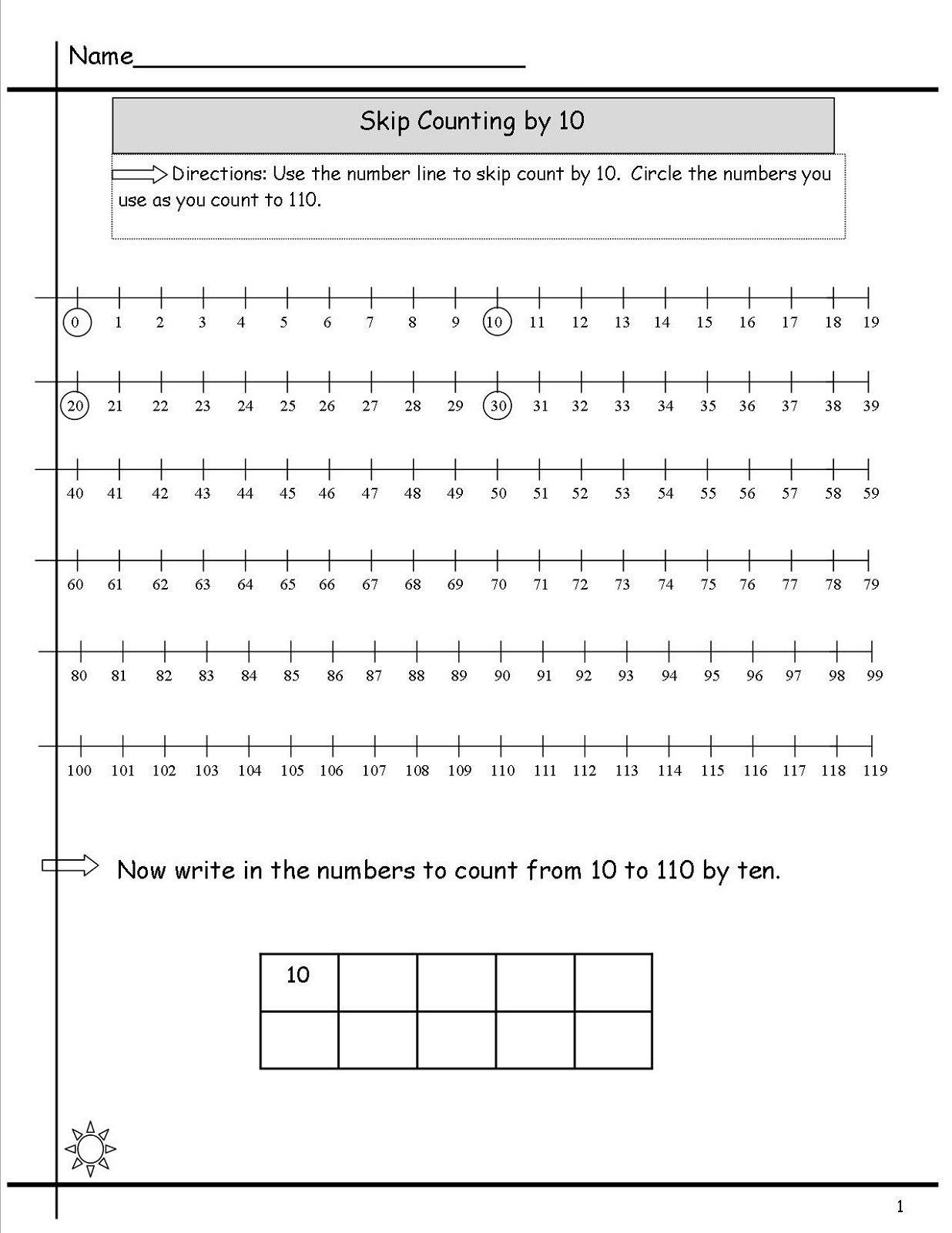 Skip Count By 10 Worksheets Activity Shelter Skip Count By 10 Worksheets Activity Shelter