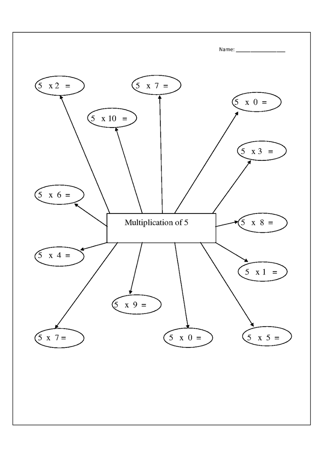 5 Times Table Multiplication Worksheets Elcho Table 5 Times Table Multiplication Worksheets Elcho Table