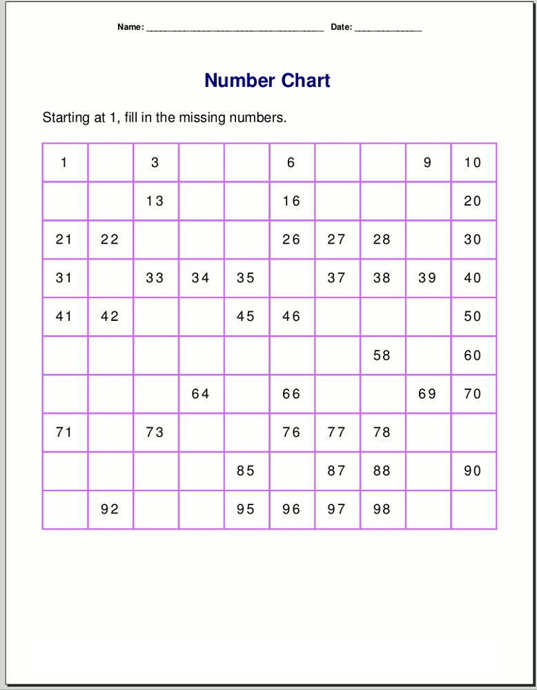 Number Identification Worksheets 1 100