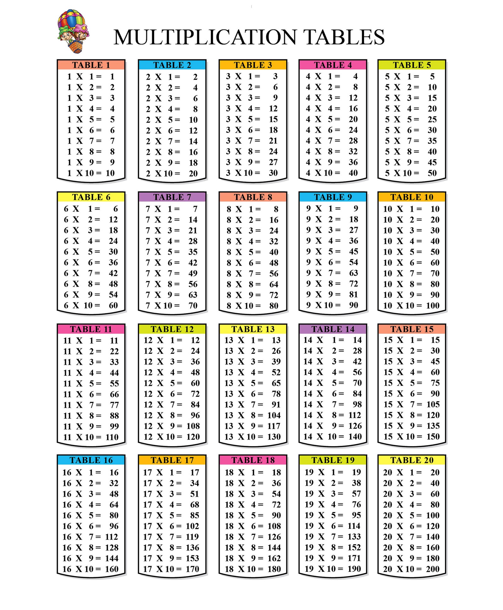 51 Times Table Chart Free Table Bar Chart 51 Times Table Chart Free Table Bar Chart