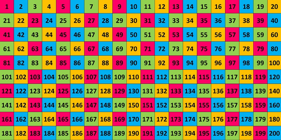 Free Printable 200 Chart Printable Printable Word Searches