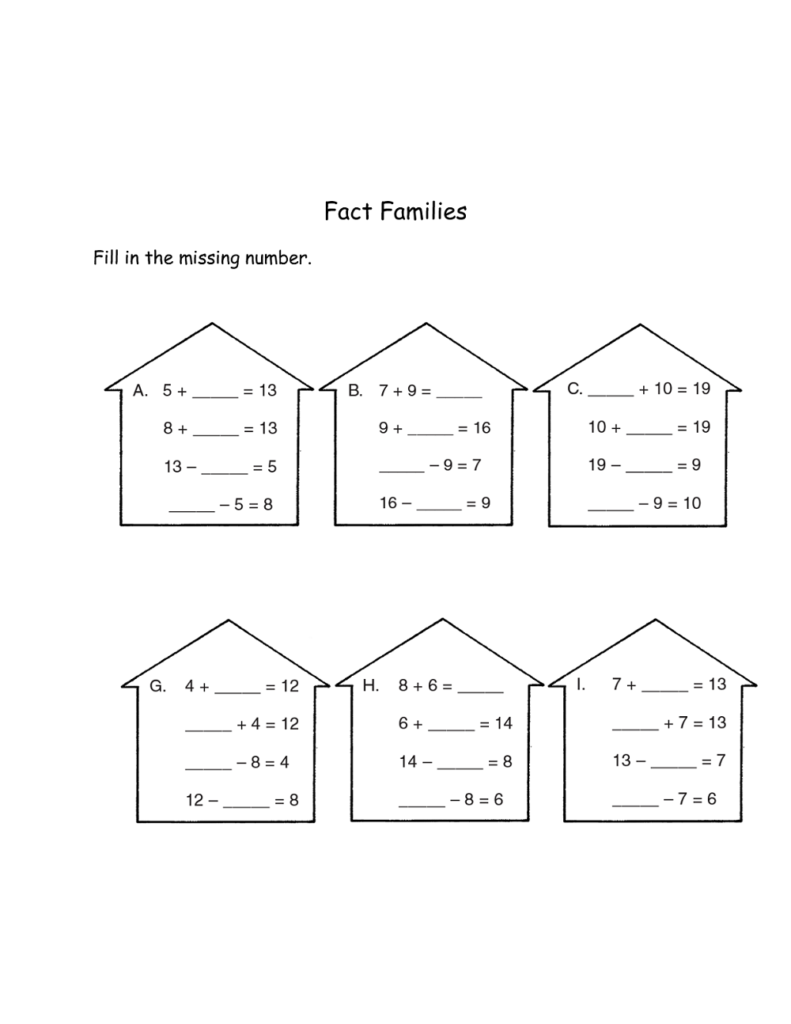 Math Fact Families