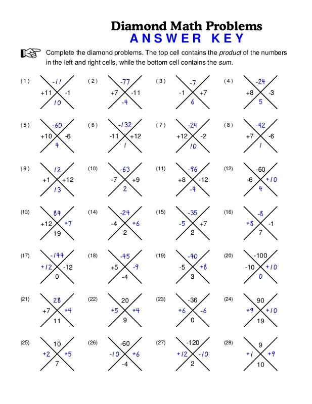 Printable Work Sheets Work For Students Activity Shelter